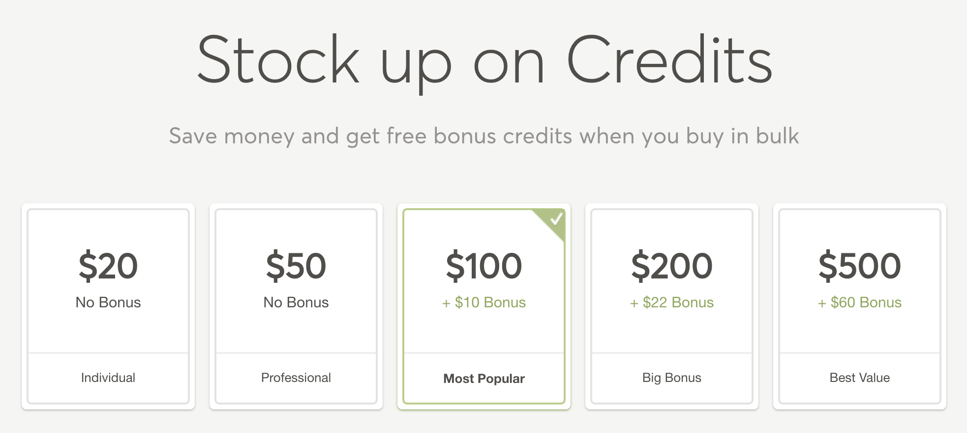 How to make a purchase – How can we help?